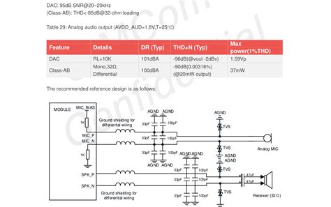 Amplifier Simcom A E Hand Free Design Taken From SIM Electrical Engineering Stack