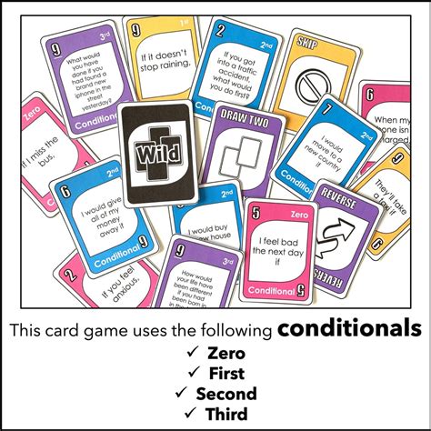 Conditional Tenses Conversation Game Zero 1st 2nd 3rd Hot Chocolate Teachables