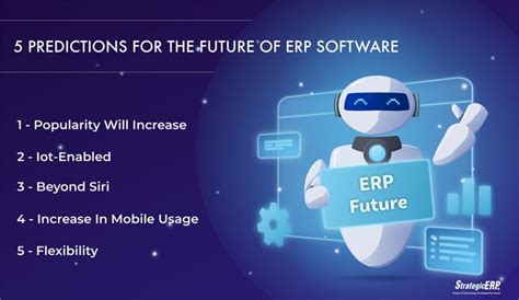 5 Predictions For The Future Of ERP Software Sales Strategy