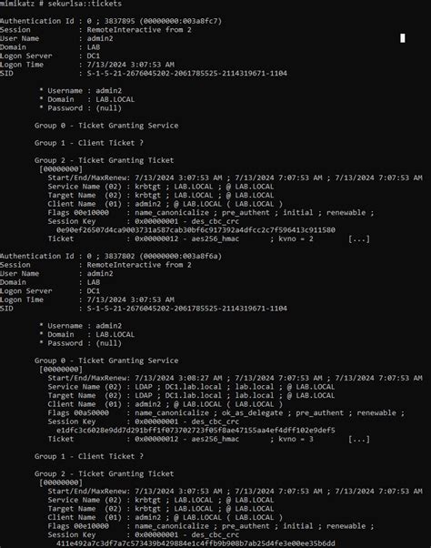 Enhancing Security In Active Directory A Comprehensive Guide To Protected Users Group