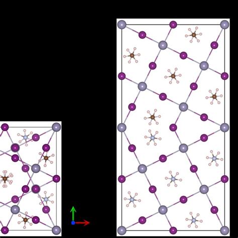 Pdf Generating Periodic Grain Boundary Structures Algorithm And Open Source Python Library