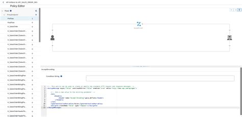 Exploring Sap Integration Capabilities Zero To O Sap Community