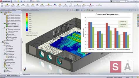 Solidworks Electronics Module Youtube