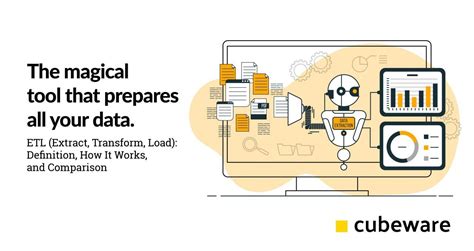 a z of data analytics r dataanalysis