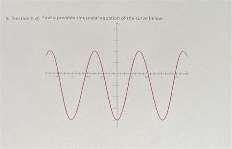 Solved 8 Section 5 4 Find A Possible Sinusoidal Equation