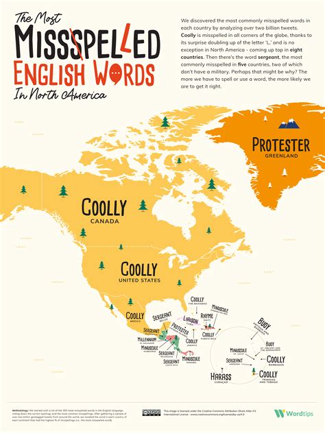 The Most Misspelled English Word In Every Country And State Based On