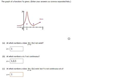 the graph of a function f is given enter your answers as comma