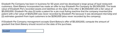 Solved Elizabeth Pie Company Has Been In Business For 50