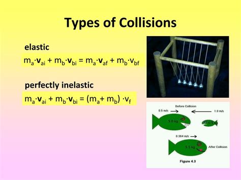 Ppt Chapter 6 Momentum And Collisions Powerpoint Presentation Free