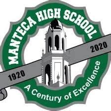 Manteca High Sets Centennial Hall Of Fame Manteca Bulletin