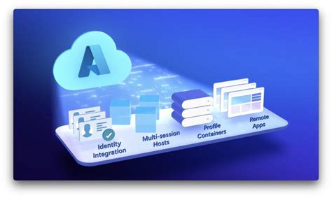 michael pointer linkedin‘de azure virtual desktop quick setup