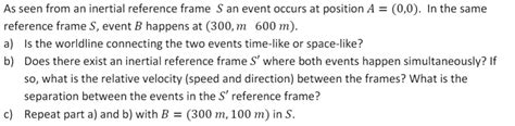 solved as seen from an inertial reference frame s an event