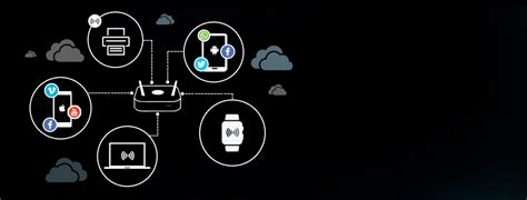 Network Bandwidth Monitoring Network Traffic Analysis Netflow