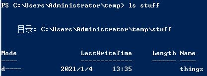 Windows命令行 PowerShell 操作 C noah 博客园