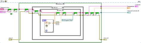 Solved Evaluate My Design Pattern And Recommendation Regarding Lvoop