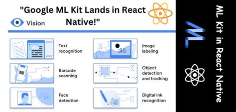 jyoti kumari gupta on linkedin reactnative machinelearning