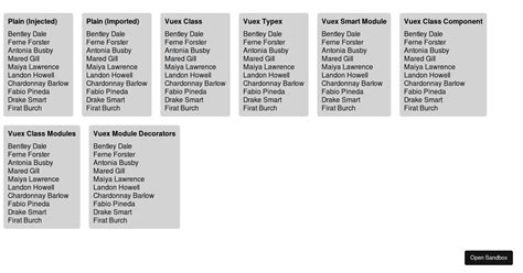 Vuex Typescript Solutions Comparison Forked Codesandbox