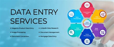 Magento Product Upload Services Data Entry Data Magento