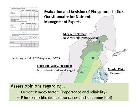 Phosphorus Index Project Overview Collick Pdf