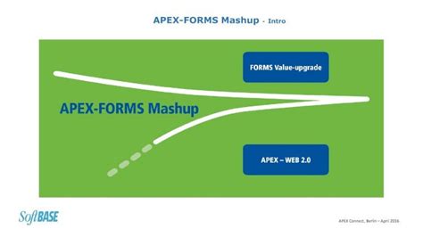 Pdf Apex Forms Mashup Intro · Pdf Filemany Argue For Migration Of