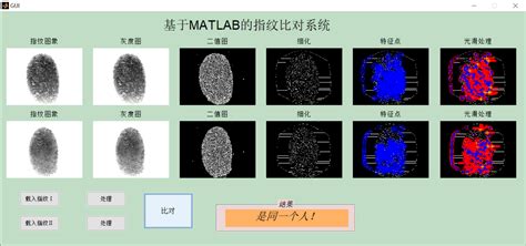 基于matlab指纹识别算法的实现解析 知乎