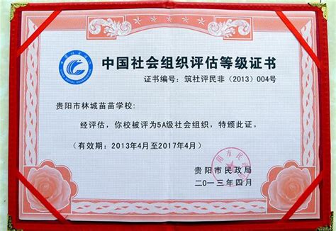 贵阳市林城苗苗学校