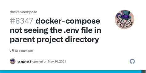 Docker Compose Not Seeing The Env File In Parent Project Directory