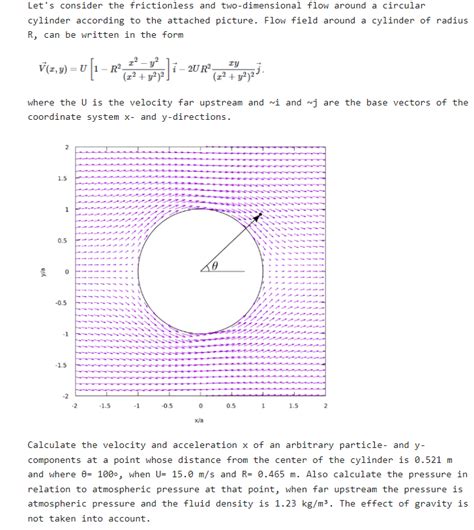 Solved Lets Consider The Frictionless And Two Dimensional