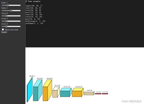 小白学视觉 深度学习训练过程可视化（附github源码，建议使用！）训练可视化有哪些工具 Csdn博客