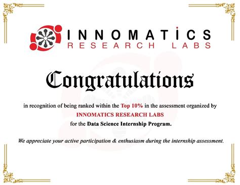 Sarvesh Pawaskar On Linkedin Datascience