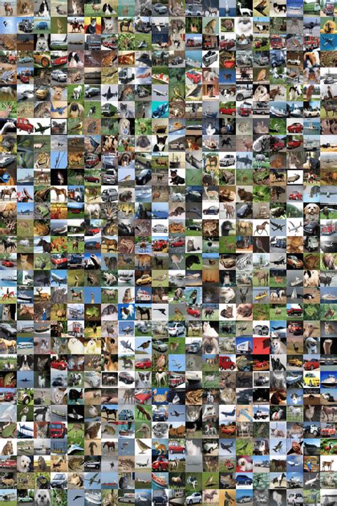 Uncurated Samples Of Cifar 10 Download Scientific Diagram