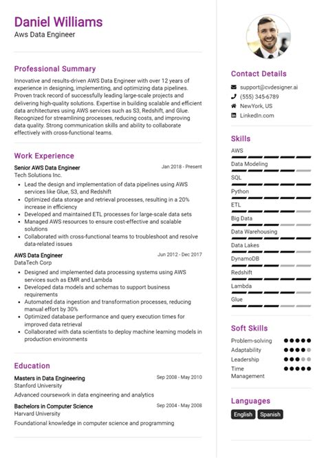 10 Aws Devops Engineer Resume Examples For 2025 Free Templates Cvdesigner Ai