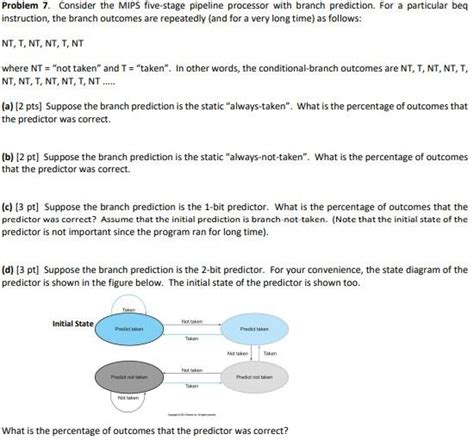 Solved Problem Consider The MIPS Five Stage Pipeline Chegg