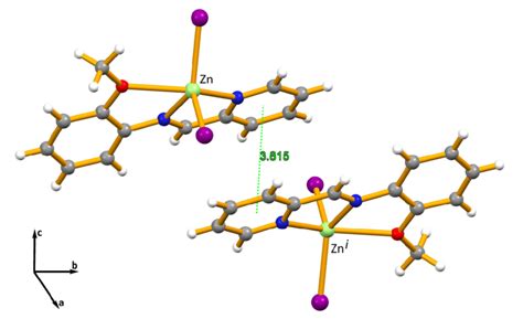 Fig S The ππ stacking interaction in compound Symmetry code i Download Scientific