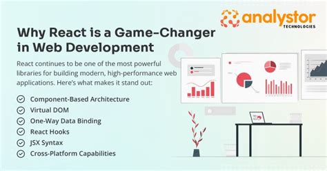 Reactjs Webdevelopment Frontendtech Analystor Technologies