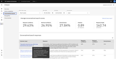 Multi Turn Conversations With Watsonx Orchestrate Niklas Heidloff