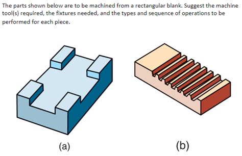 Solved The Parts Shown Below Are To Be Machined From A