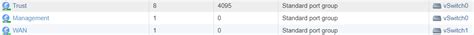 pa vm esxi can t ping gateway r paloaltonetworks