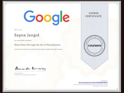 Sapna Jangid On Linkedin Completion Certificate Of The Course Share Data Through Art Of