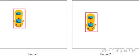 超详细!图解匈牙利匹配算法 Csdn博客 超详细!图解匈牙利匹配算法 Csdn博客