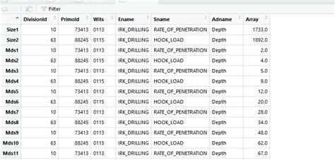 Need To Convert The Multiple Data Frames With Array To Single Data