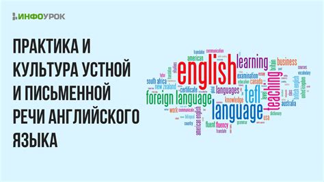Видеолекция Практика и культура устной и письменной речи английского языка
