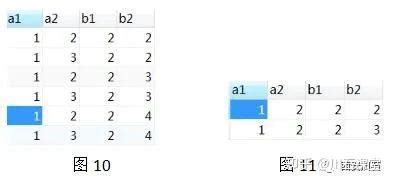 MySQL 多表连接查询详解篇 知乎