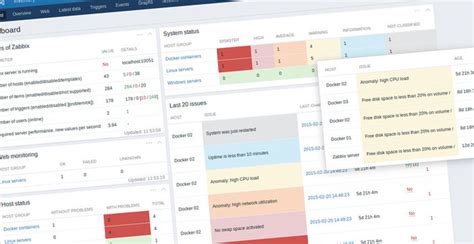 zabbix error connecting to database access denied for user zabbix