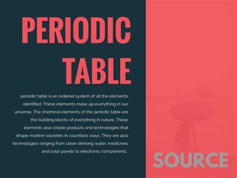 Ppt Periodic Table Elements And Their Properties Powerpoint Presentation Id 11573002