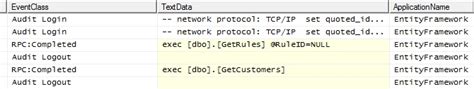 C Returning Iqueryable Expressions Without Executing Database