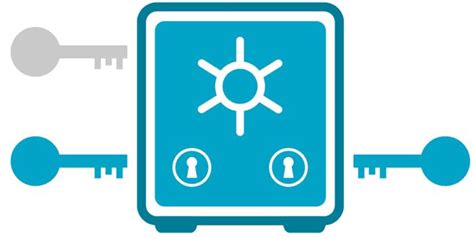 Daniel Ojo On Linkedin Blockchain Blockchaintechnology Web3 Smartcontract