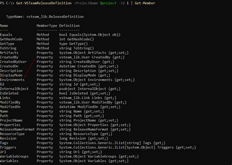Magic With Azure Devops Powershell Module Dev Community