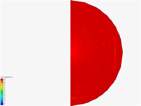 Class Activity By Eop Simscale