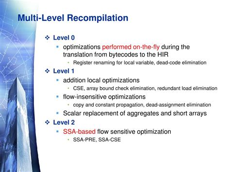 Ppt Just In Time Compiler Powerpoint Presentation Free Download Id6721866